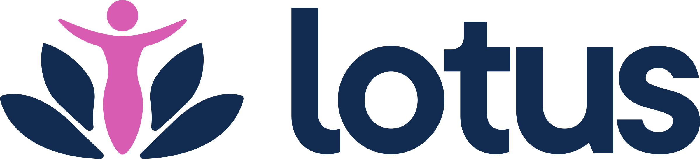 Lotus Health Co. Ltd